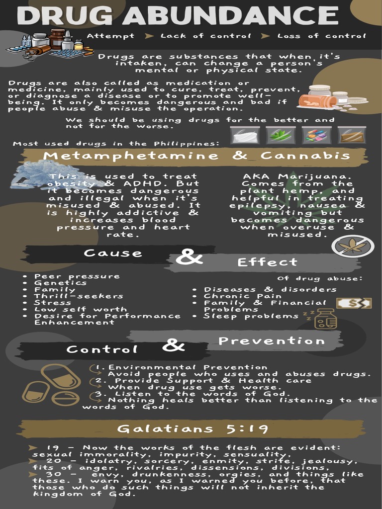 Health - Performance Task Infographics | PDF