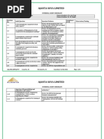 Locker Room Inspection Checklist | PDF