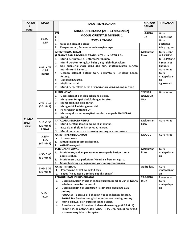 Jadual Transisi Minggu 1-4 | PDF