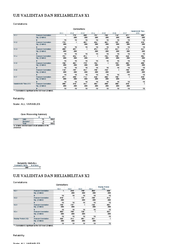 Uji Validitas Dan Reliabilitas - SPV | PDF | Probability And Statistics | Methodology