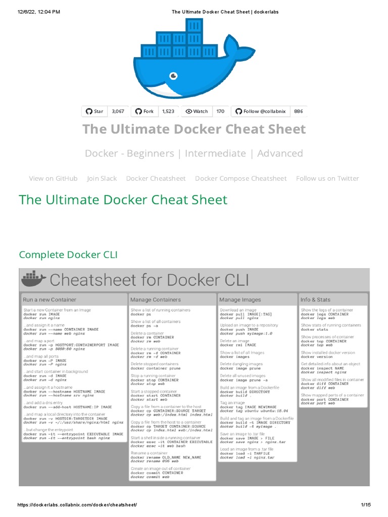 The Ultimate Docker Cheat Sheet Dockerlabs Pdf Command Line Interface World Wide Web