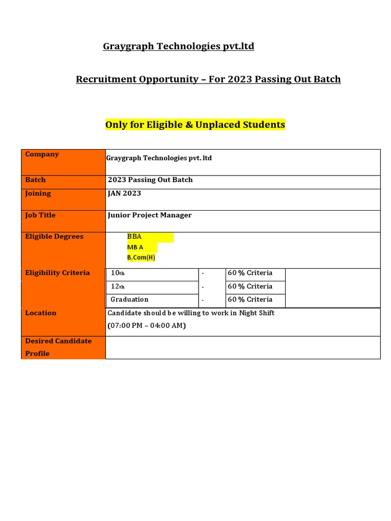 Graygraph Technologies (Project Manager) | PDF | Recruitment | Communication