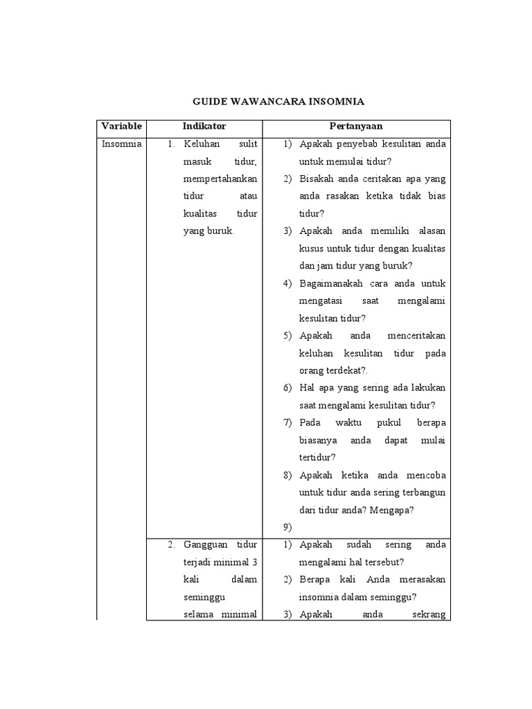 Guide Wawancara Insomnia | PDF | Pengembangan Diri | Sains & Matematika