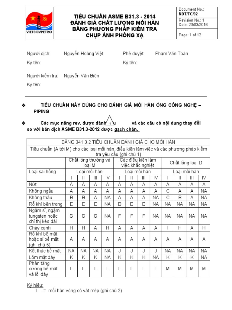 Tieu Chuan ASME B31.3-2014-1 - RT | PDF
