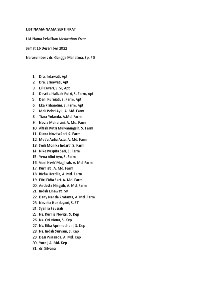 List Nama Nama Sertifikat 1 | PDF | Griya & Taman
