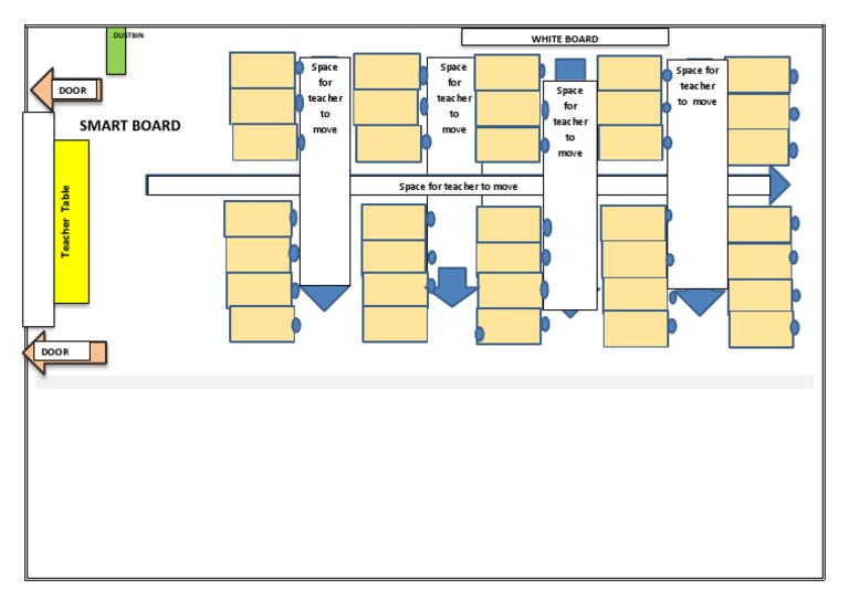 Seating Arrangment Plan For School | PDF