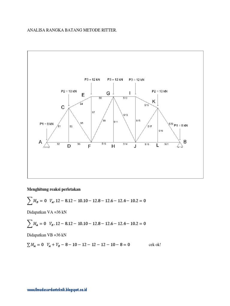 Analisa Balok Metode Ritter | PDF