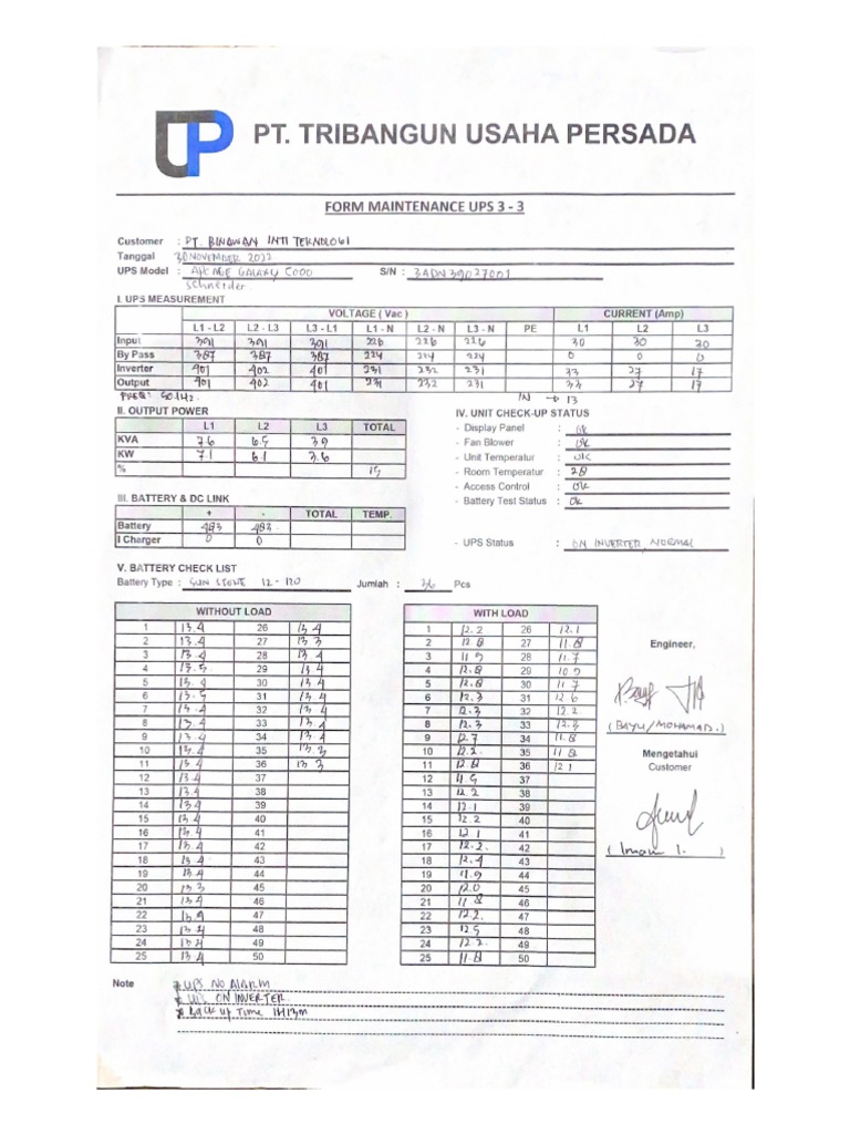 Report Maintenance UPS | PDF