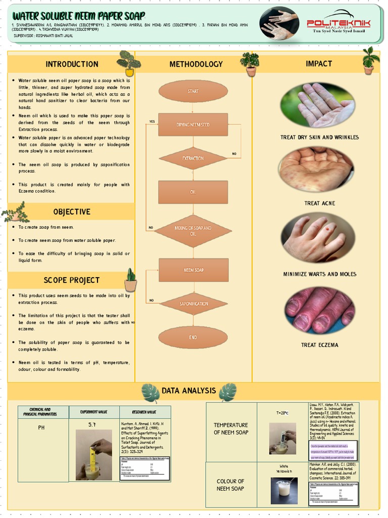 Poster Project | PDF | Soap | Solubility