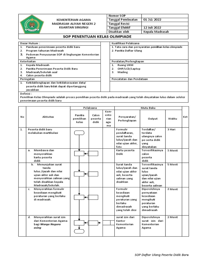 Sop Data Siswa | PDF