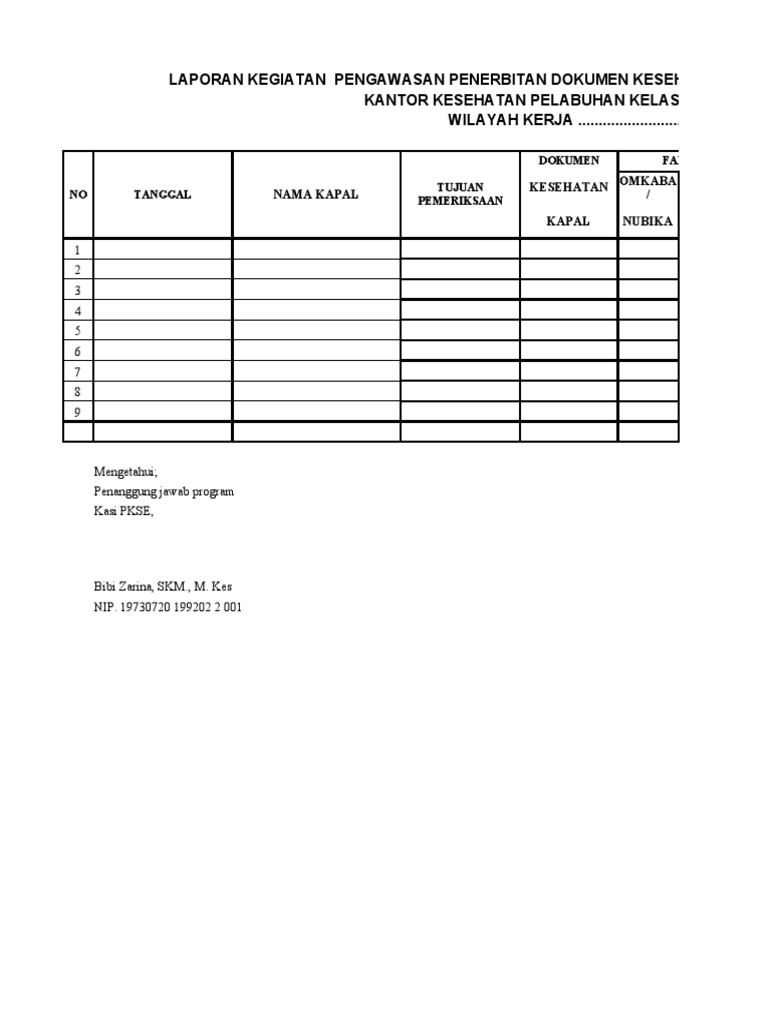 Contoh Lap Rekap Amprahan Kapal Yang Baru | PDF