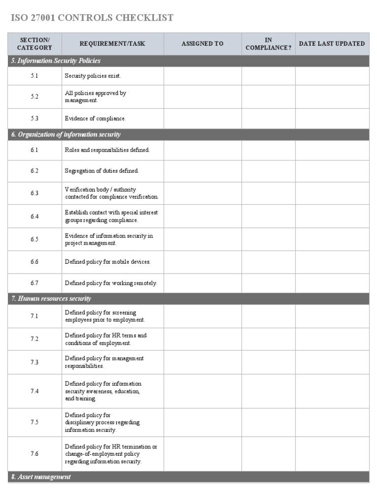 Iso 27001 Controls Checklist | Download Free PDF | Information Security ...