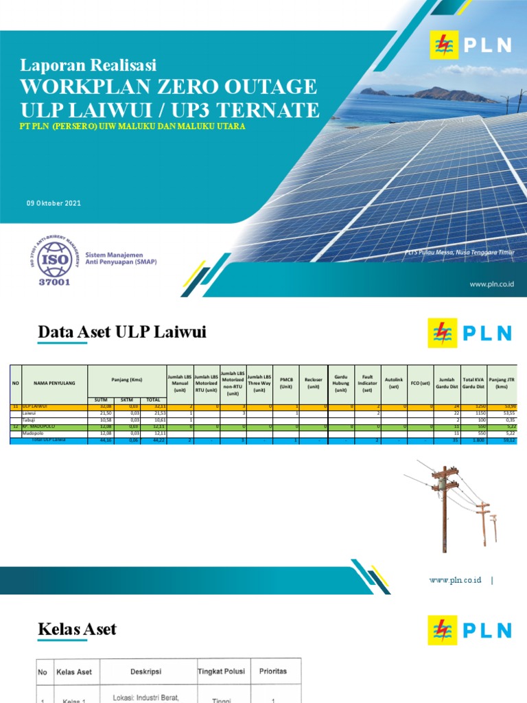 Inspeksi Ulp Laiwui 09 Okt 2021 | PDF