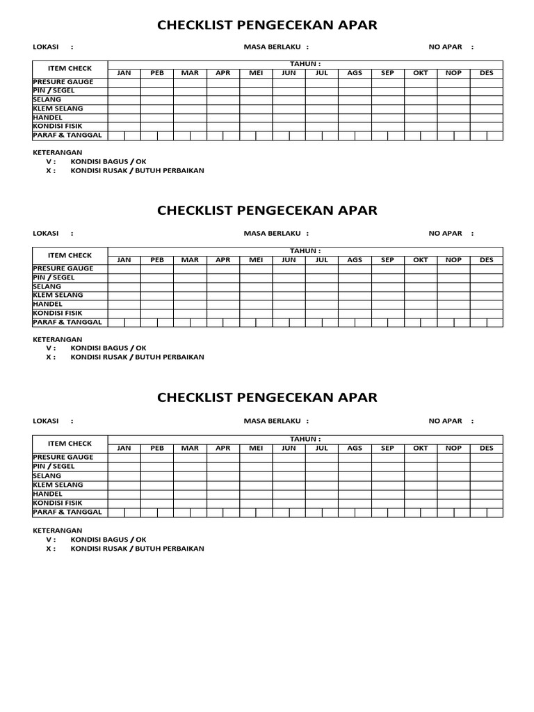 Checklist Apar | PDF
