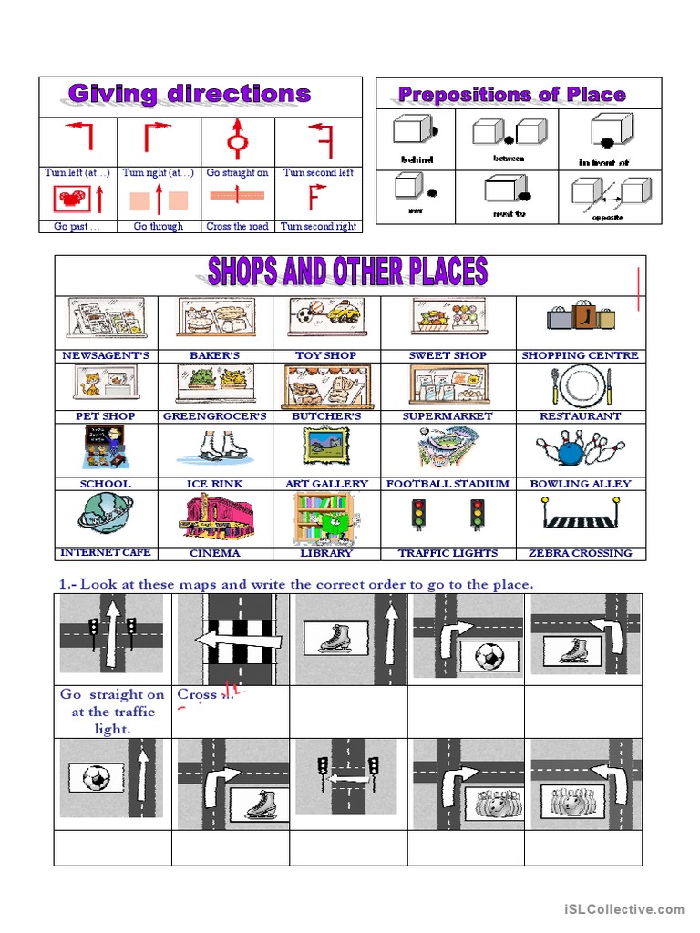 Map Skills for ESL Students | PDF