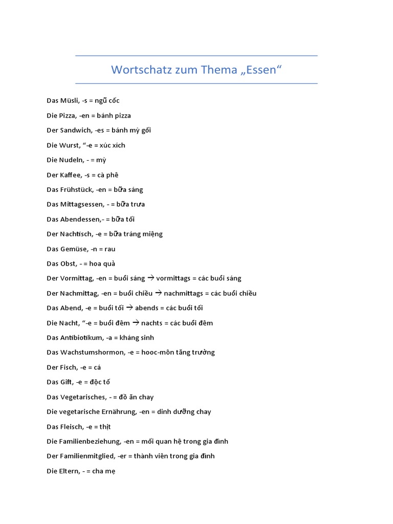 Wortschatz - B1 Online | PDF