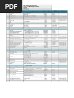 Electrical Cables Size & Current Rating Chart | PDF