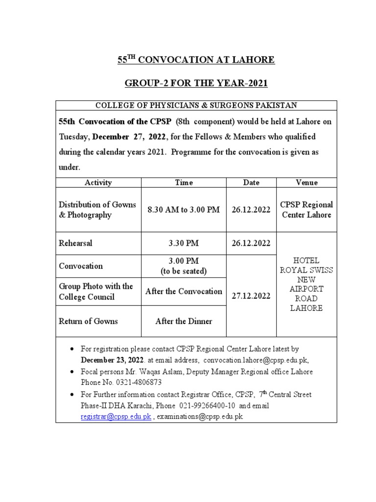 CPSP 55th Convocation Lahore 2022 | PDF