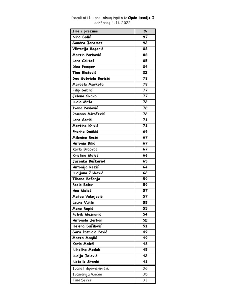 Re OKI 1.parc 4 11 22 | PDF