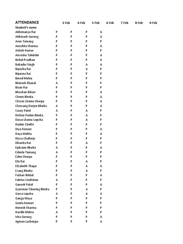 Attendance Sheet Semester 1 Roll No 20 | PDF