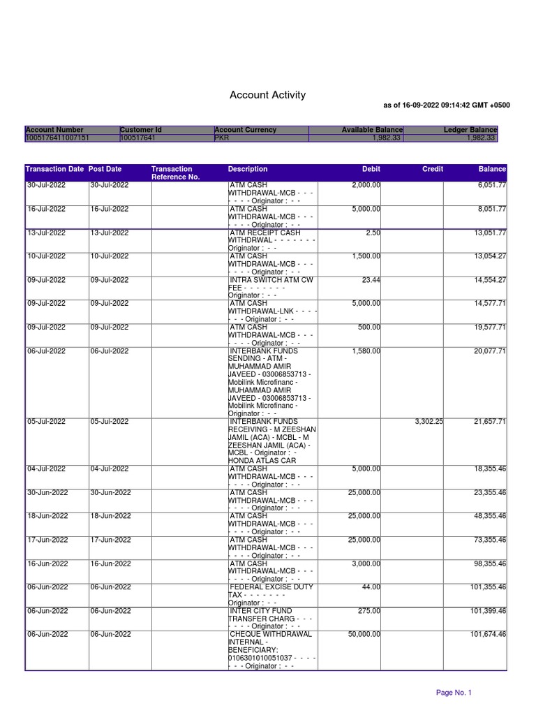 Bank Statment | PDF | Automated Teller Machine | Debit Card