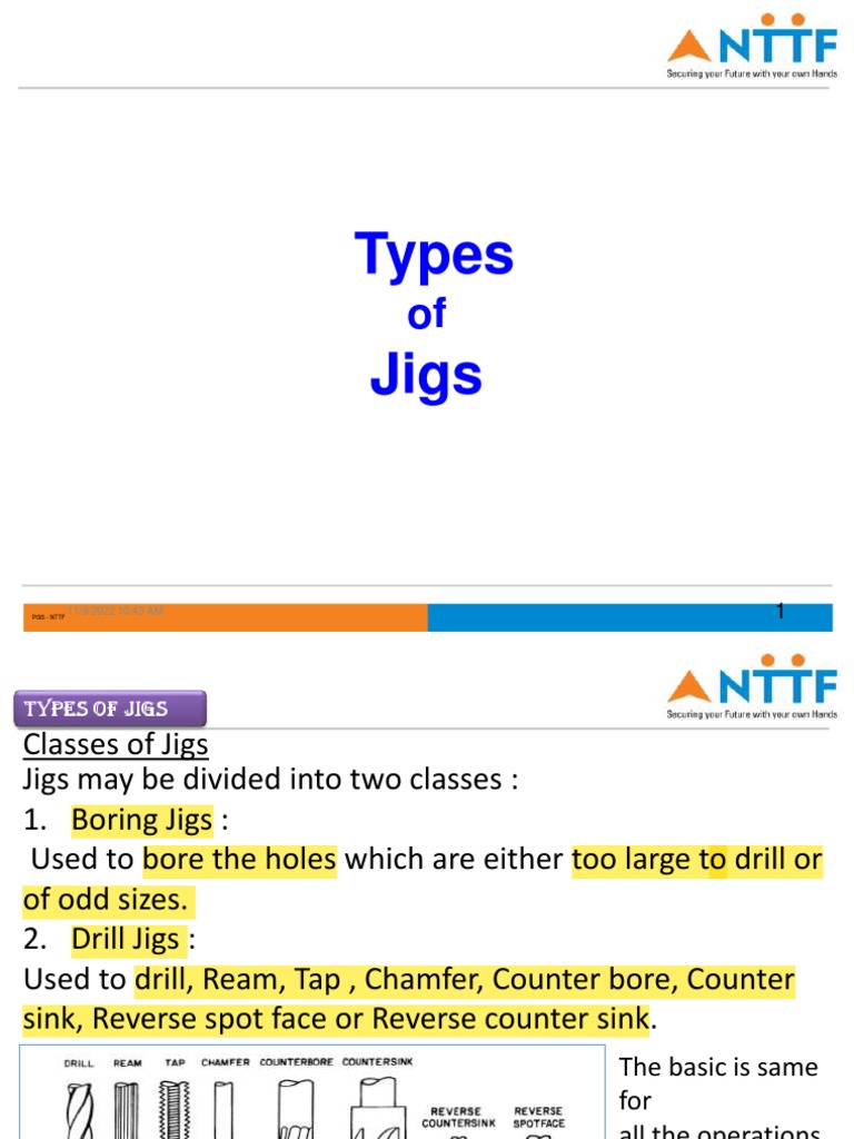 Types of Drill Jigs in Construction | PDF | Drill | Machining