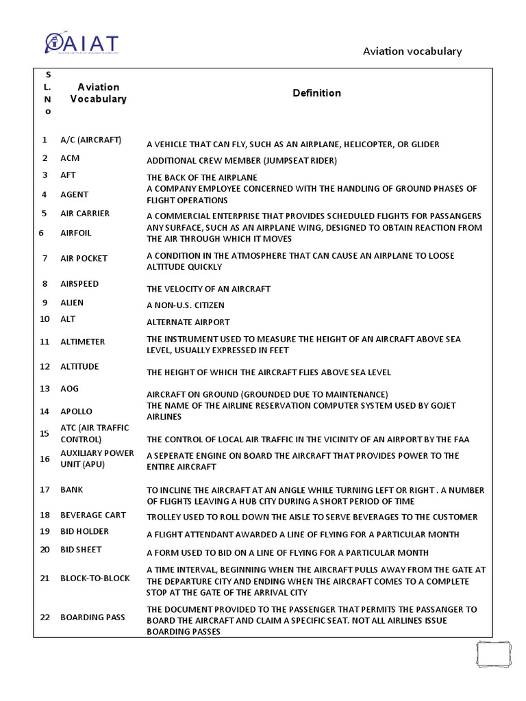 Aviation Vocabulary Job | PDF | Airlines | Aircraft