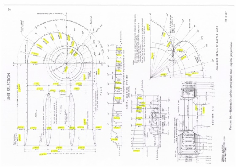 USBR 20 Dimensions | PDF
