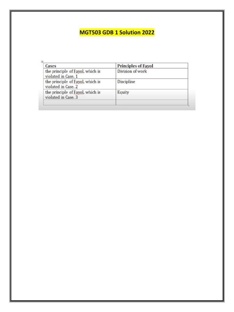 MGT503 GDB 1 Solution 2022 | PDF