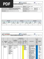 16 - Earth Leakage Circuit Breaker (ELCB) Testing Procedure - R1!05!11 ...