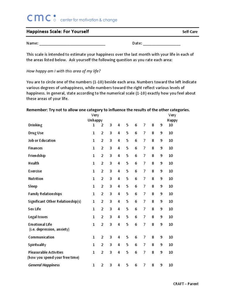 Self Happiness Scale | PDF | Happiness | Psychology
