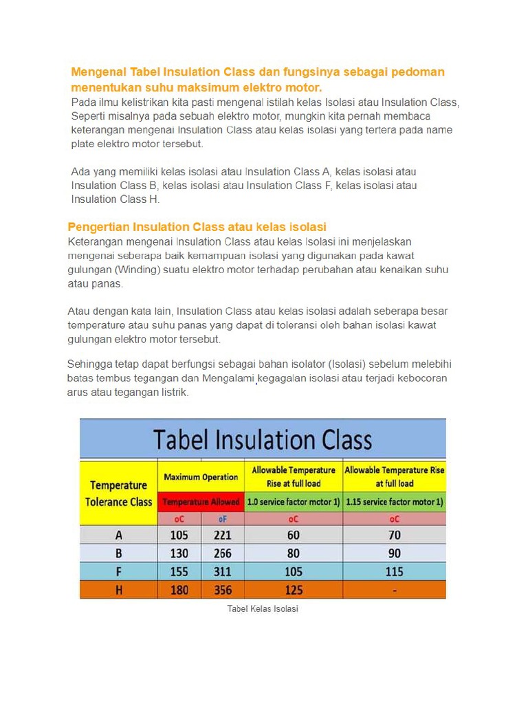 Insulation Class | PDF