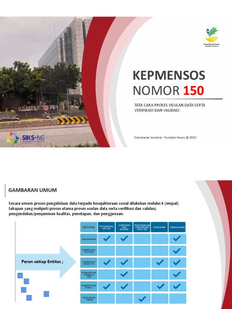 Kepmensos Nomor 150 | PDF