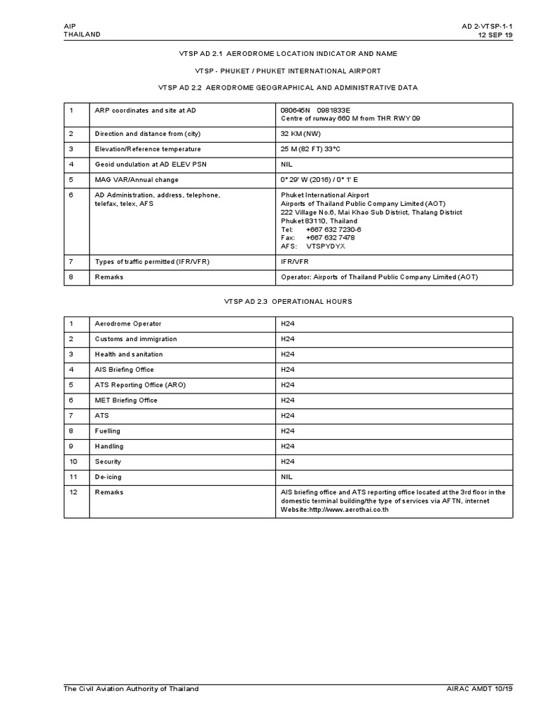 VT Ad 2.Vtsp en GB | PDF | Air Traffic Control | Instrument Flight Rules