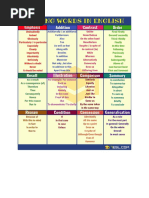 Complete List of Linking Words | PDF | Language Arts & Discipline