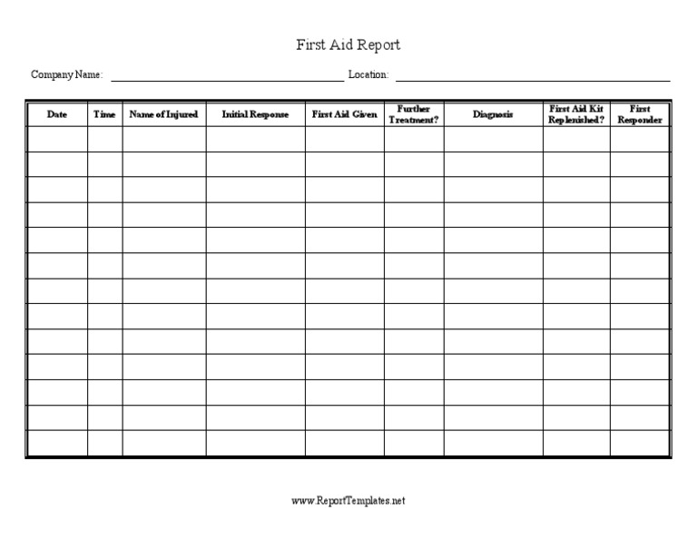 First Aid Report | PDF