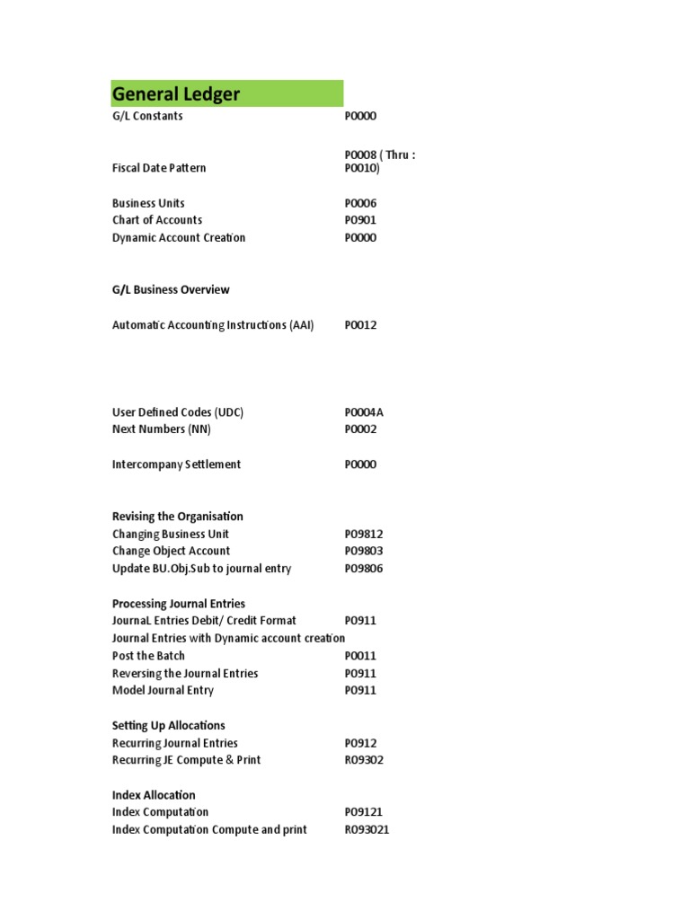 Consolidated JDE | Download Free PDF | Depreciation | Accounts Payable
