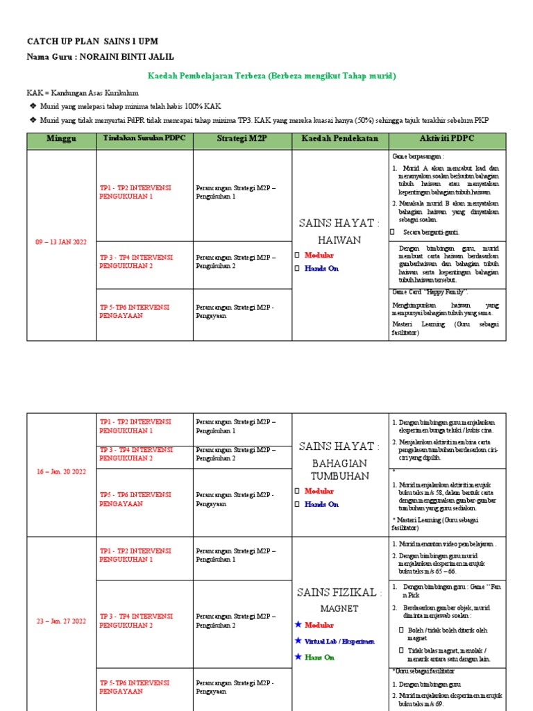 Contoh SN thn1 CATCH-UP Plan Perkasaku - KP Sains | PDF