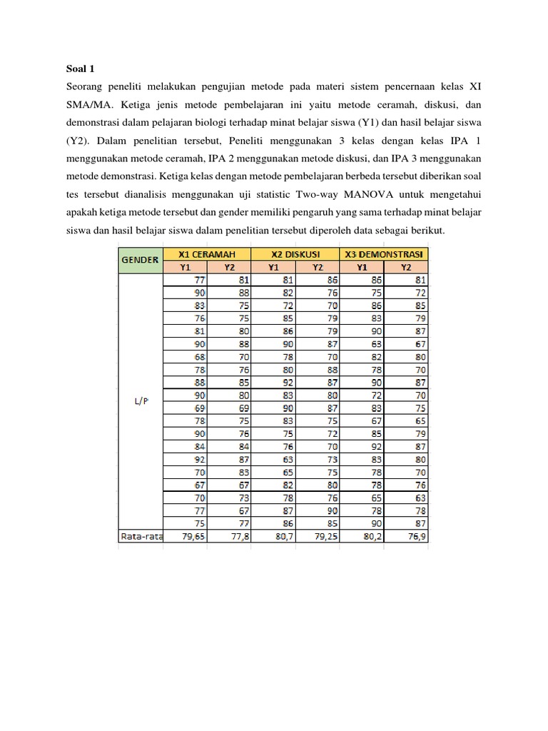 Kel 5. Soal 1 (H0 Diterima) | PDF