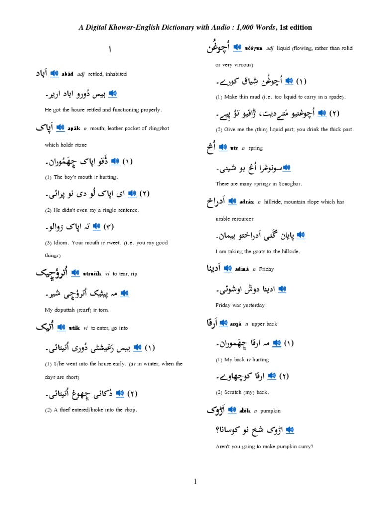 Khowar-English Dictionary with Audio | PDF
