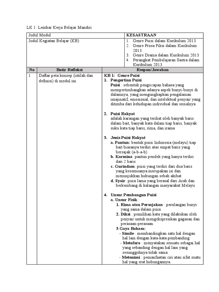 LK 1 Modul 3 Oke | PDF | Fiksi Umum