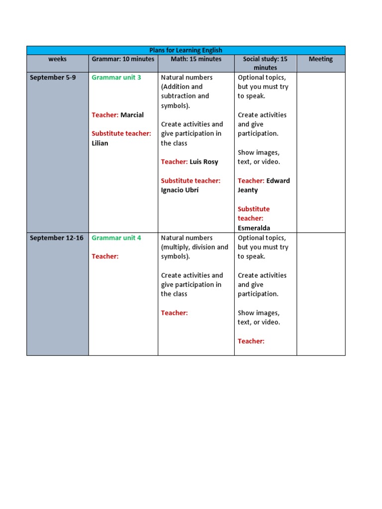 Learning English Plans | PDF