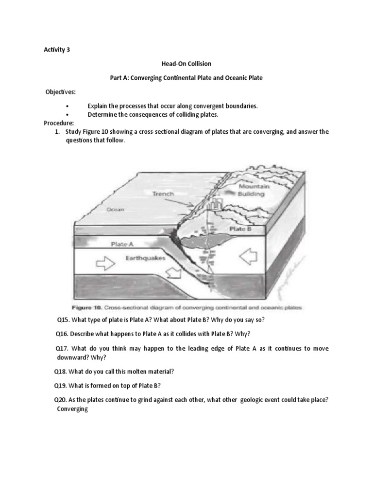 Head-On Collision: Plate Interactions | PDF | Travel | Teaching Methods ...