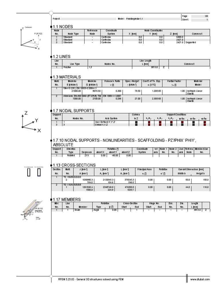 Stub 1.1 | PDF | Finite Element Method | Matrix (Mathematics)