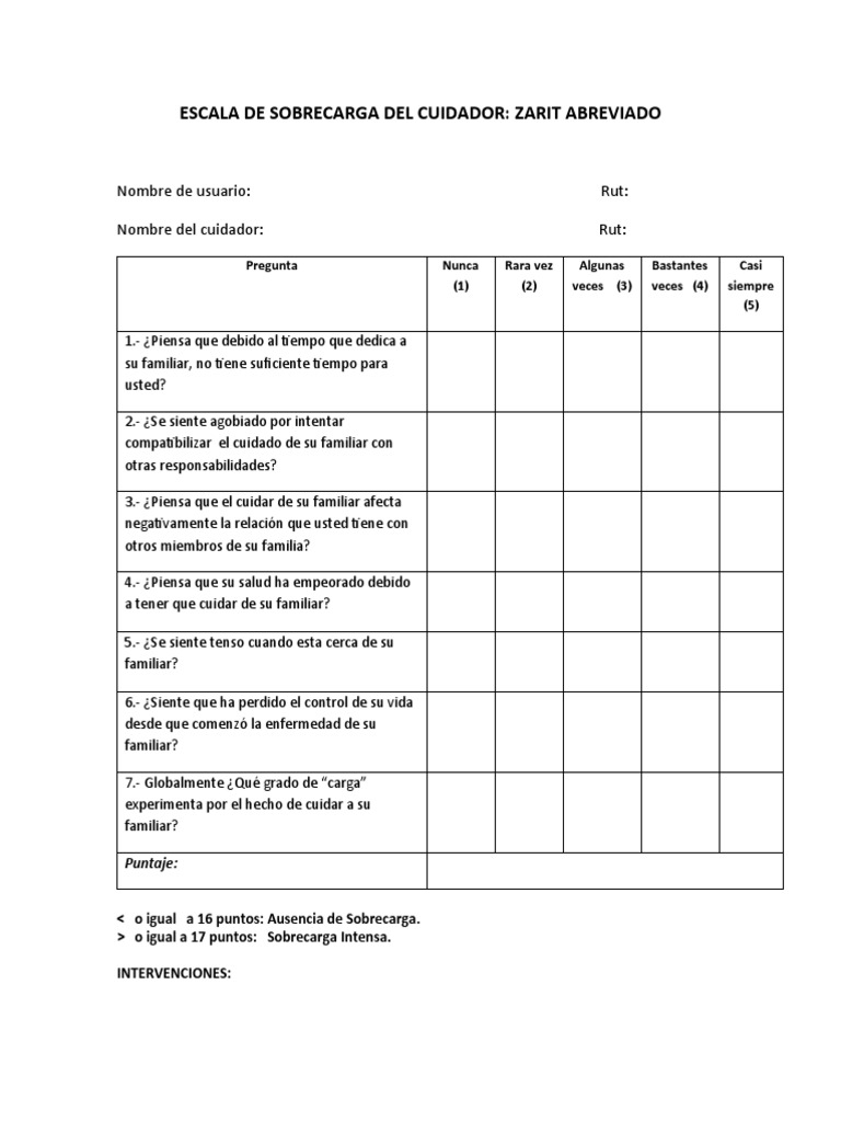 Zarit Abreviado | PDF