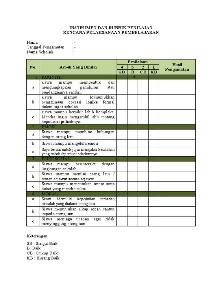 Instrumen Dan Rubrik Penilaian Pemahaman Peserta Didik | PDF