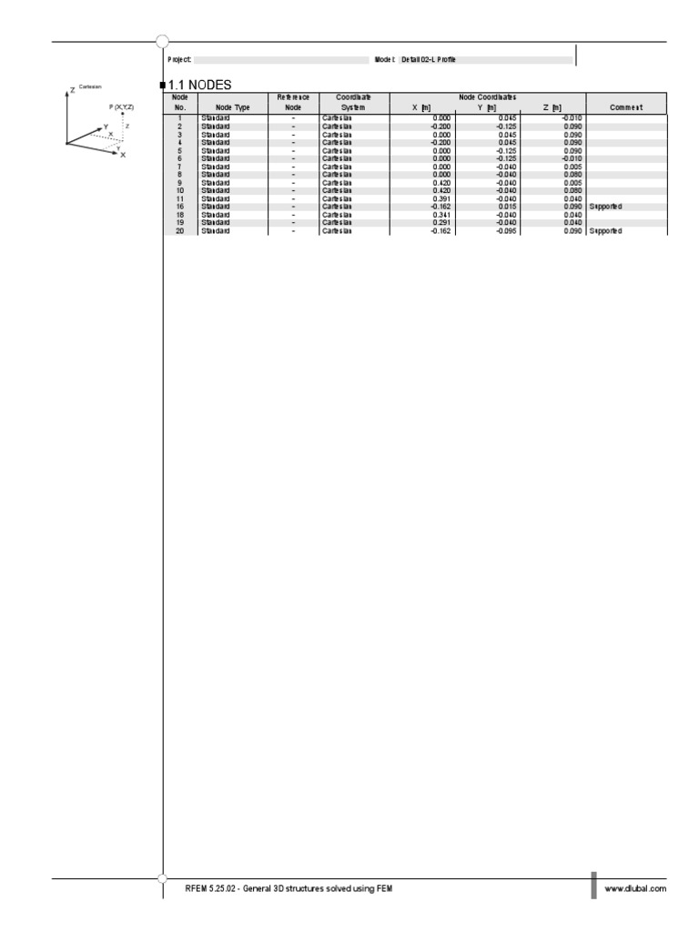 Detail 02 L Vinkel Var 1 | PDF | Finite Element Method | Young's Modulus