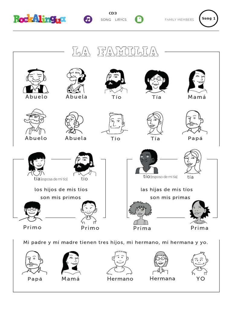 Relaciones familiares y primos | PDF