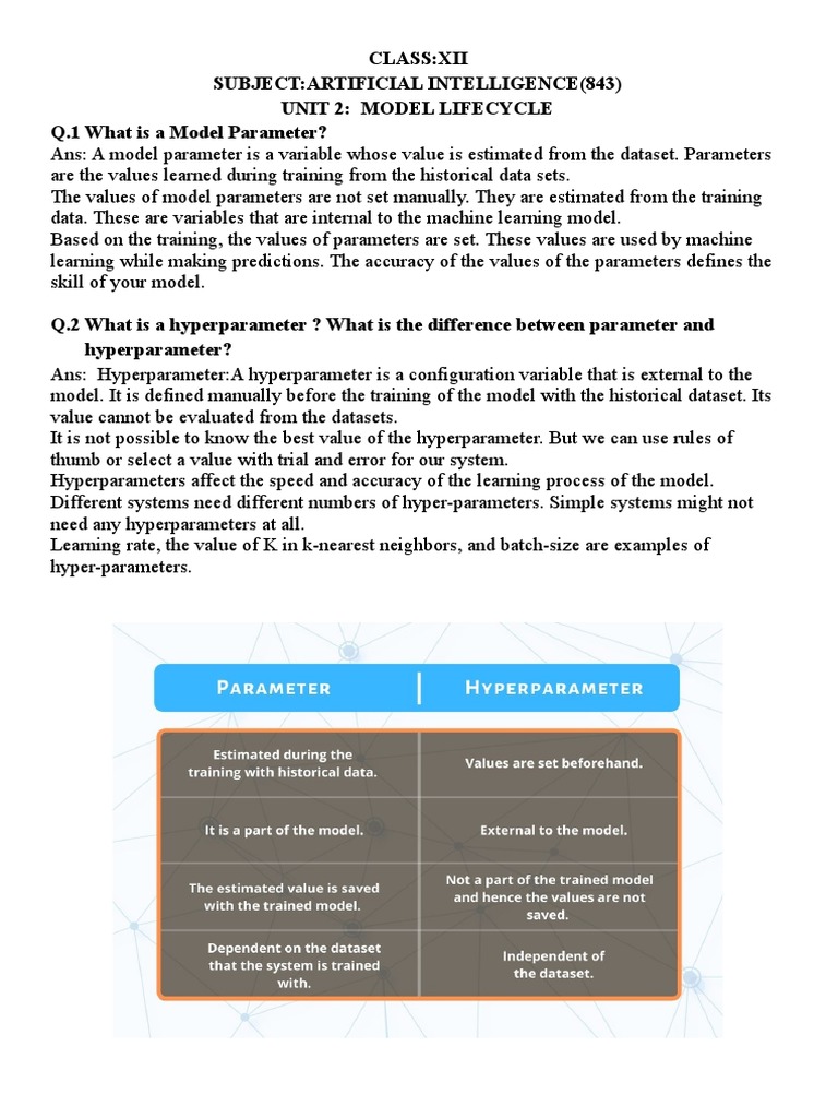 Model Lifecycle (XII) | PDF | Artificial Intelligence | Intelligence (AI) & Semantics