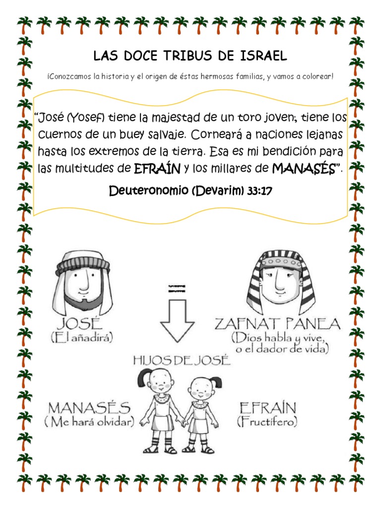 LAS DOCE TRIBUS DE ISRAEL Guías para Niños de Efraín y Manasés | PDF | Ciencias sociales ...